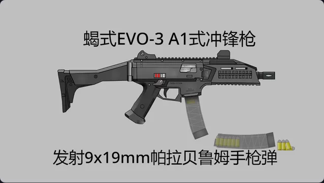 CCW 枪迷协会 【作品 教程 攻略 素材 讨论】- 共创世界(ccw.site) - Scratch、游戏、动画、漫画、小说、编程创作社区